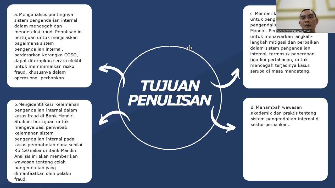 “ ANALISIS SISTEM PENGENDALIAN INTERNAL DALAM PENCEGAHAN KASUS FRAUD:STUDI KASUS BANK MANDIRI