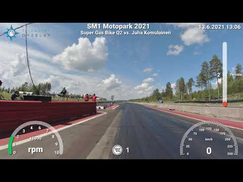 Motorsports data overlays | Turn your race or track day into a ...