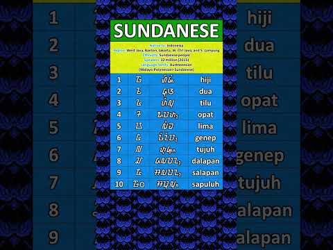ANGKA DALAM BAHASA SUNDA