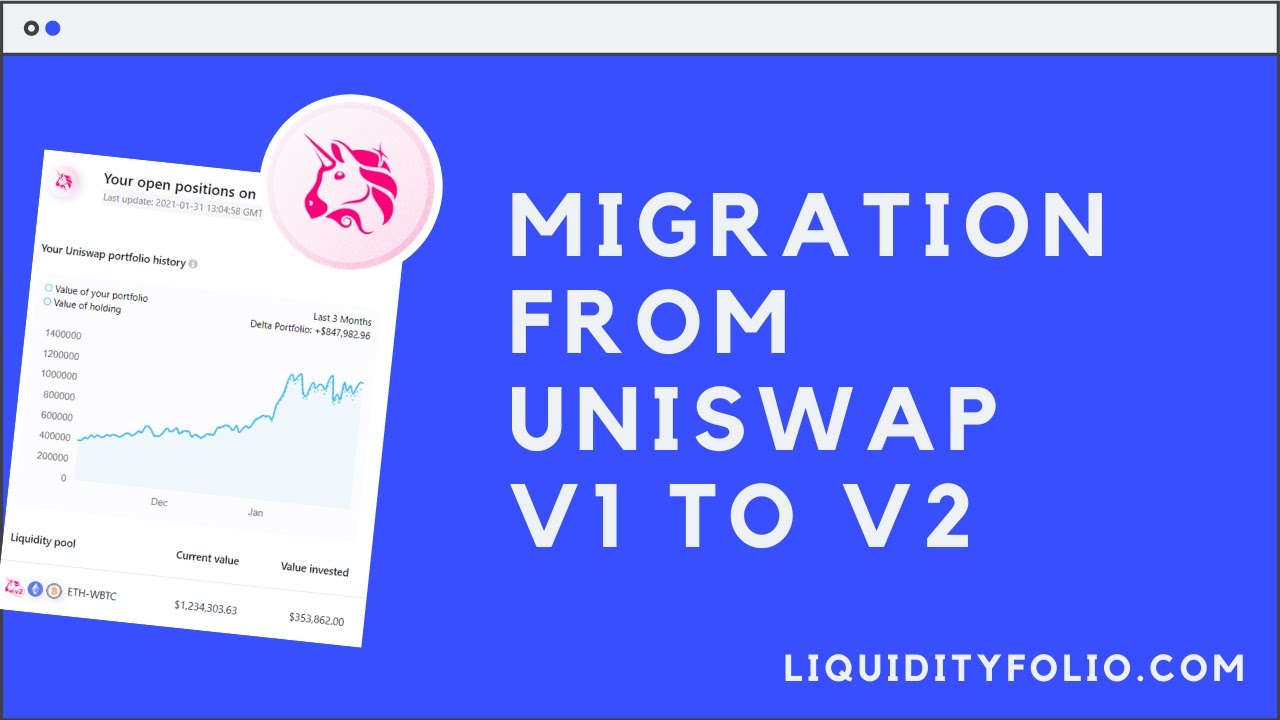 Should I migrate from Uniswap V1 to V2?
