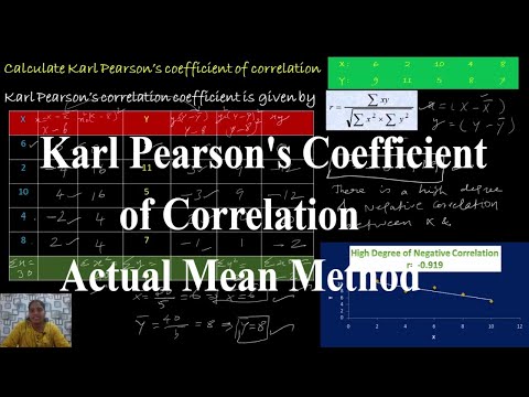 Actual Mean Method || Karl Pearson's Coefficient of Correlation -Statistics