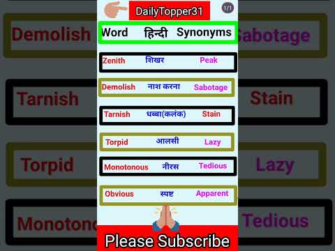 Most Important Antonyms and Synonyms for Airforce || airforce synonyms