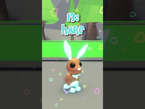 Your ADOPT ME Pet Based On Your AGE #roblox #robloxshorts #tiktok #trend #shorts #fyp #adoptmeshorts