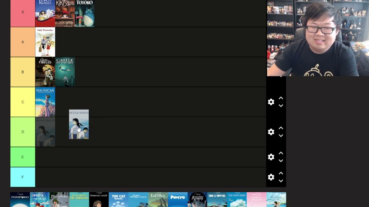ALL THE STUDIO GHIBLI MOVIES TIERLIST