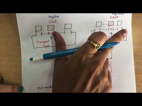 54. #Transportlayer, #services Introduction to Transport Layer -Services -Computer Networks
