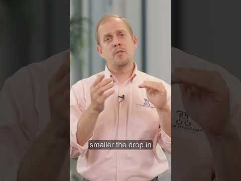 Mortgage Refinance Tip: When Is It Worth It? #homeloan