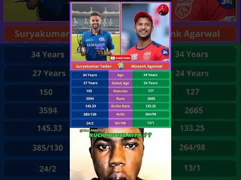 Surya Kumar Vs Mayank Agarwal ipl Run Record Best kon hai bhai #ipl #ipl2025