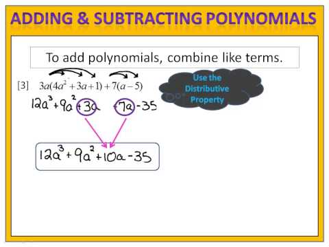 Lesson 1.1: Adding Functions – MS. CABRERA | ALGEBRA 2
