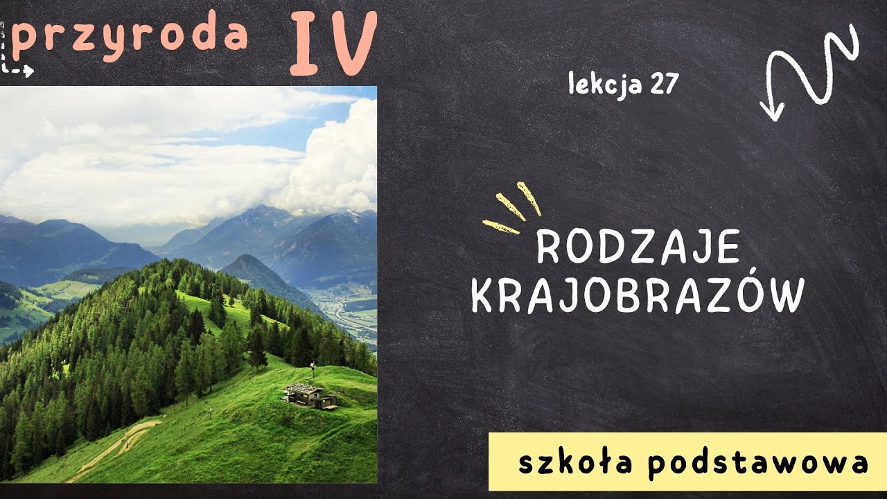 Przyroda klasa 4 [Lekcja 27 - Rodzaje krajobrazów]