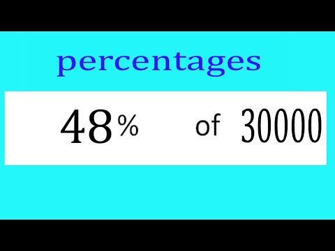Percentages 48 Percentage(%) of 30000