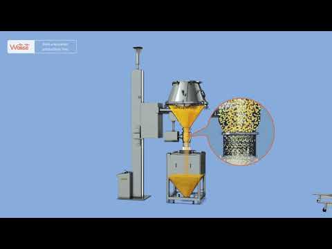 Supply Wall Mounted Granulation Line with 60-120 kgs/batch Wholesale ...
