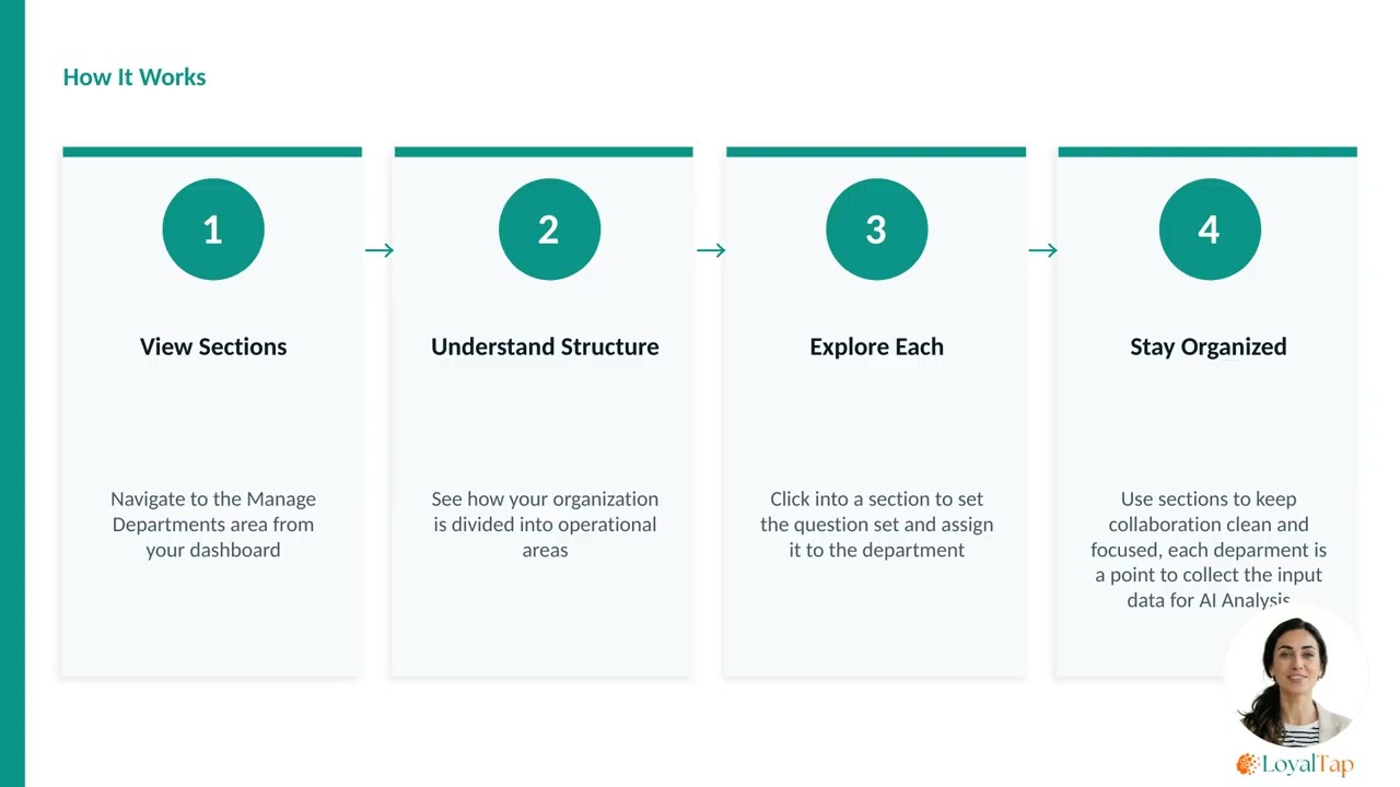 CH02 V01 How Sections Are Structured EN