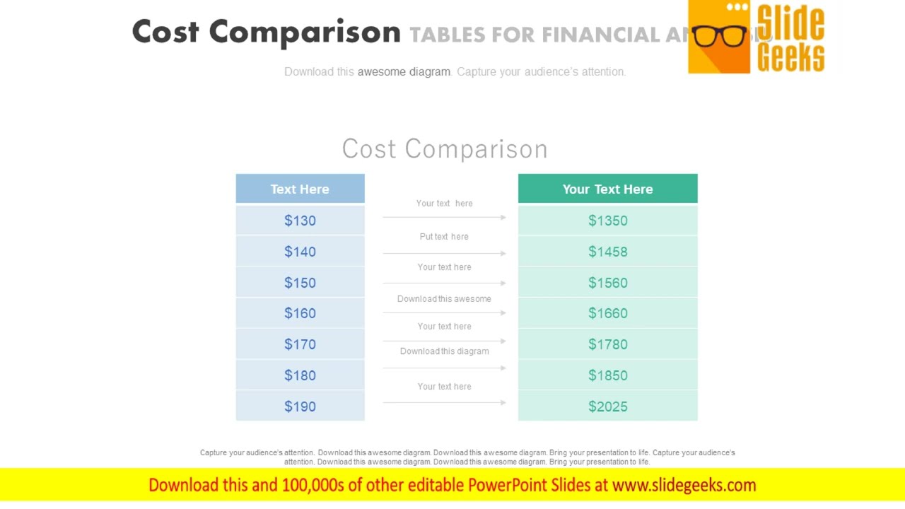 Cost Comparison Table Chart Powerpoint Slides