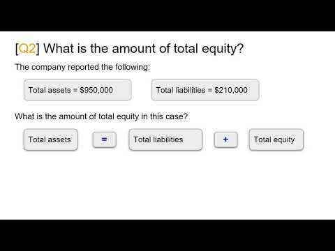 Accounting Questions Video: Apply accounting equation to determine ...