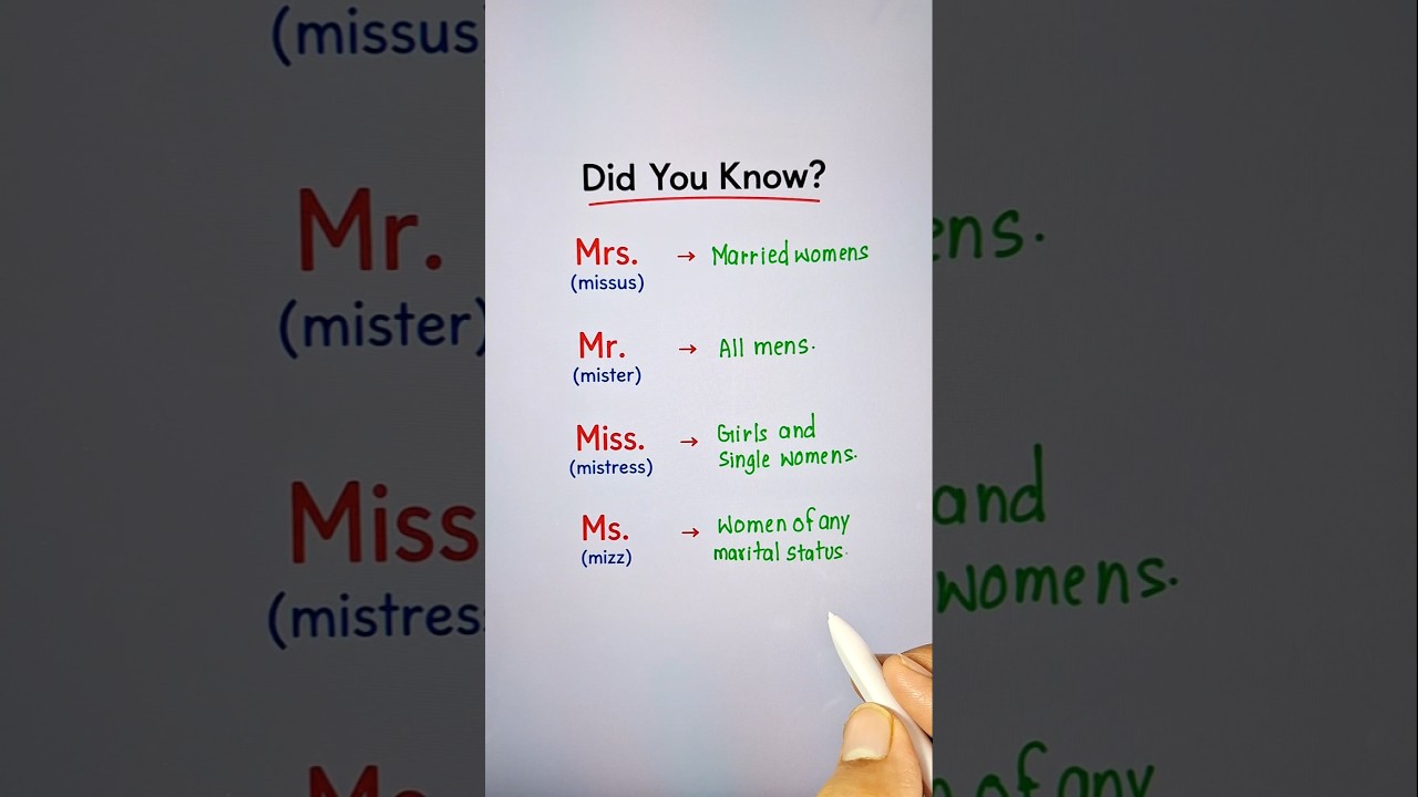 Improve Your English Vocabulary 🔥