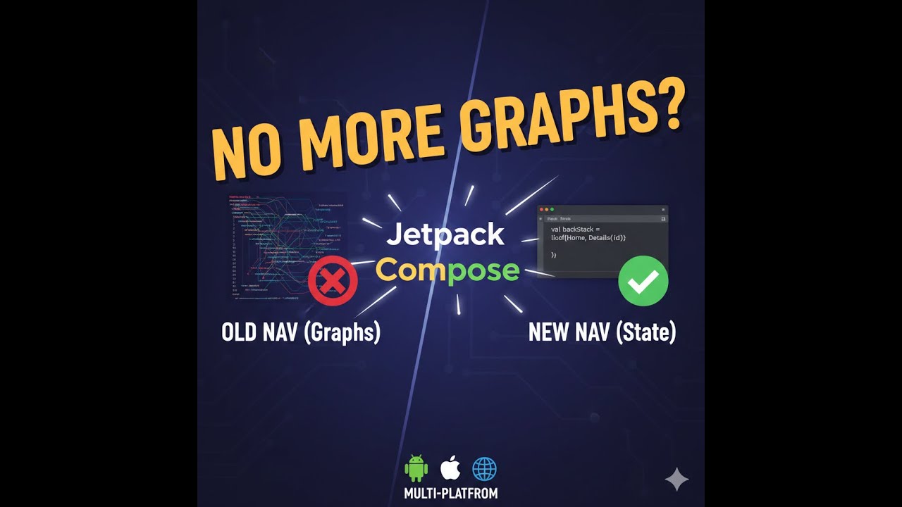 Compose Navigation 3 Beginner's Guide | Android, iOS & Web Tutorial