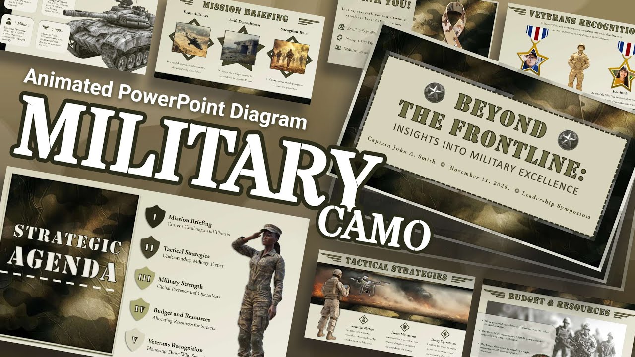 Ultimate Camo Military PowerPoint Template | Convey Strength, Strategy & Honor