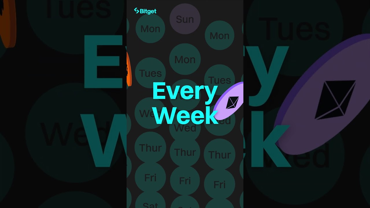 Introducing Zero Fee Weekends At Bitget #shorts