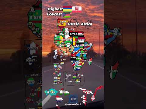 African HDI