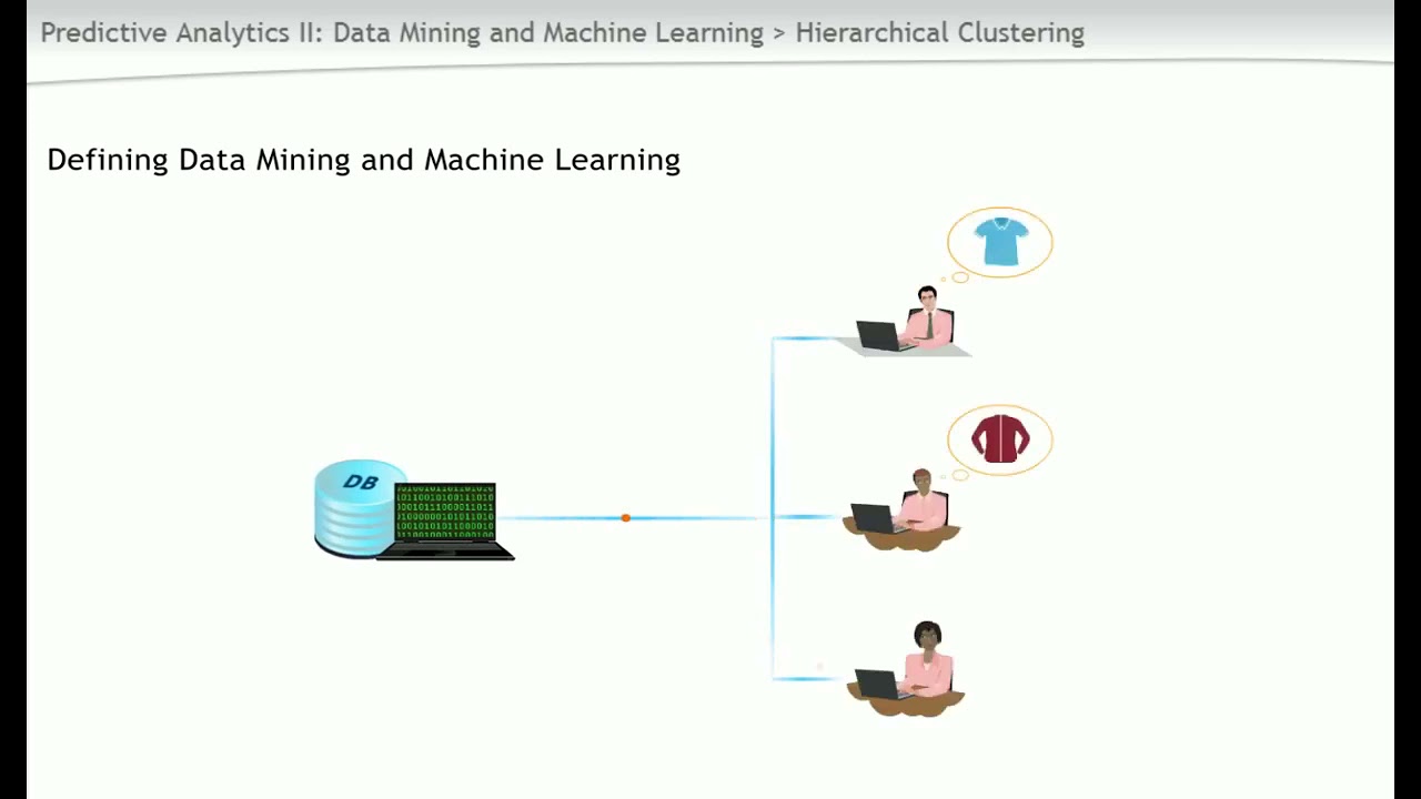 Predictive Analytics   Data Mining & Machine Learning   Supply Chain Acade