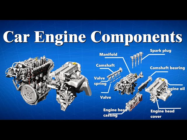 Understanding Car Engines: Components and Functions Explained | Galaxy.ai