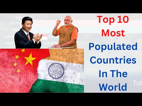 World Population Records World Bank Data 2021