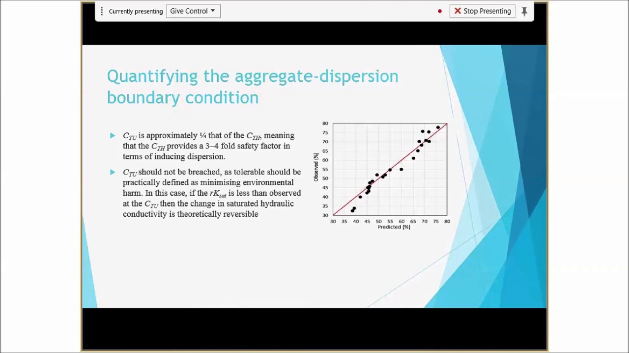 Irrigation and Marginal Water Quality - Dr Aaditi Dang