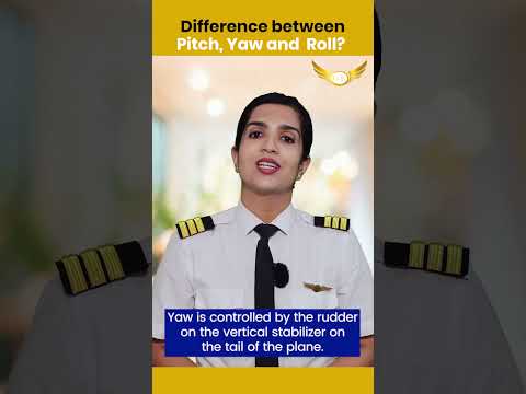 Aircraft Pitch, Roll and Yaw | Pilot Training FAQs | Golden Epaulettes Aviation