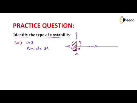 3rd Numerical of Stability of Beams and Frames - Introduction of ...