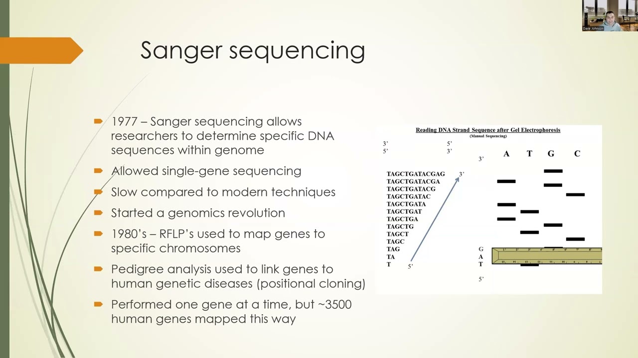 Introduction to Genomics