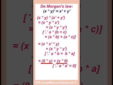 De Morgan's law in Boolean Algebra (part 2)