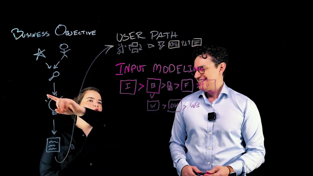 How to Build Powerful AI Apps in Sigma (BUILD Framework Explained)