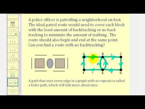Introduction to Graph Theory | Math Help from Arithmetic through ...
