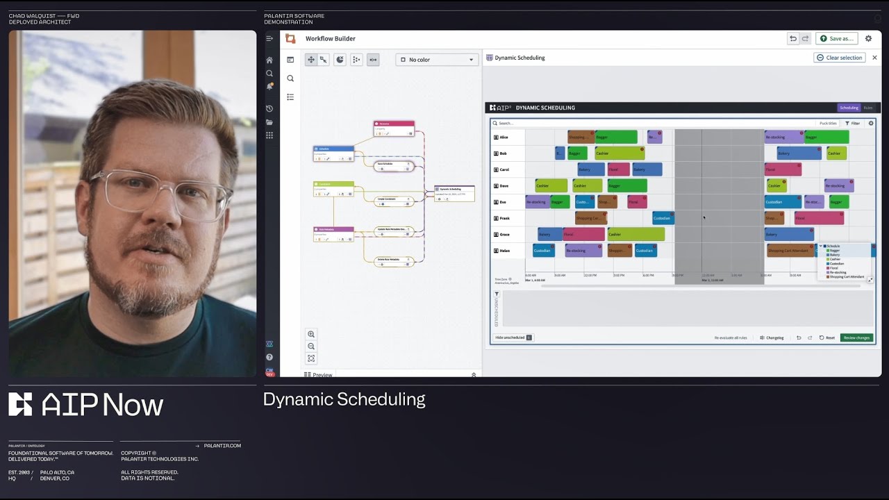 AIP Now: Dynamic Scheduling