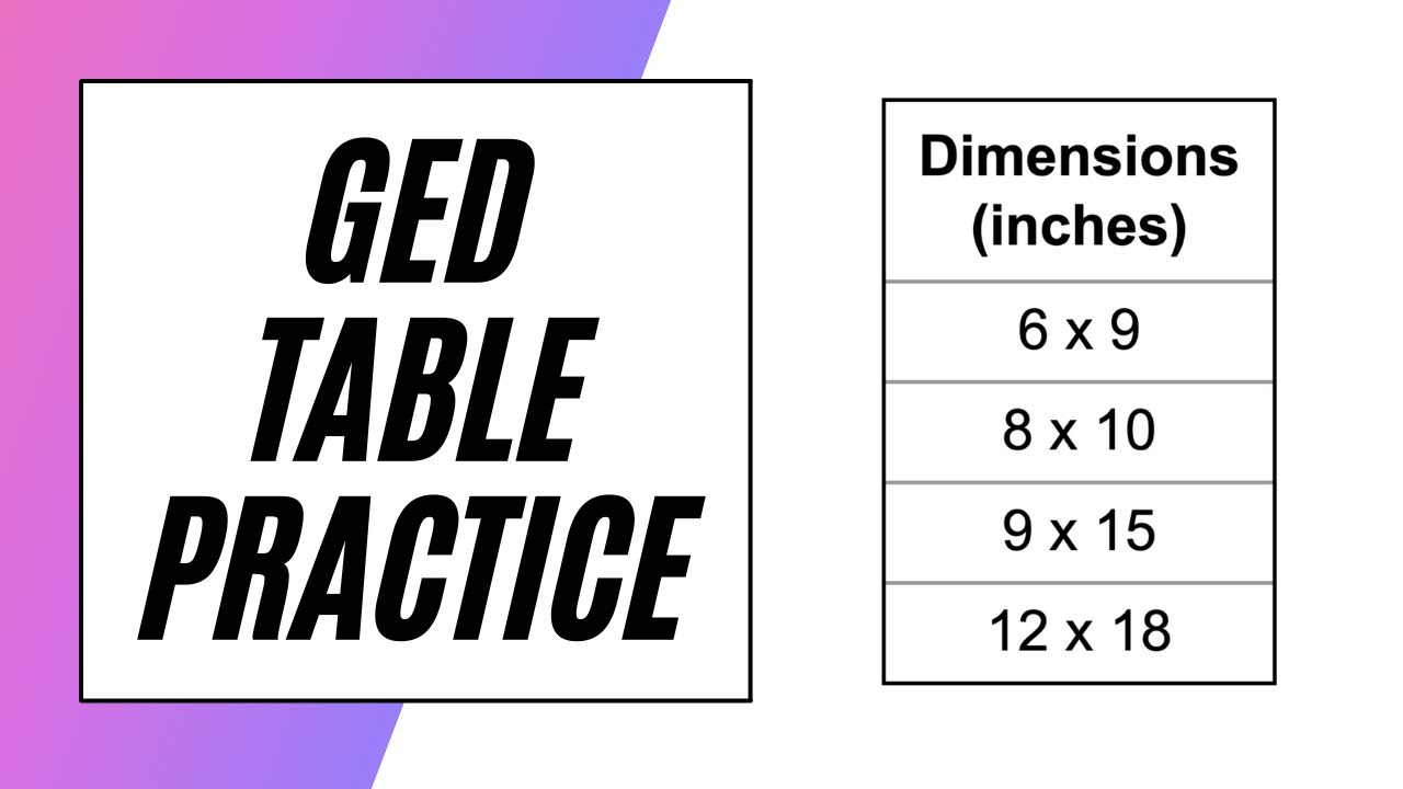 GED Math – Table Problems!