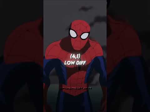 Symbiote Spider-Man (Insomniac PS5 Peter) Vs The Spider-Verse (Part 2)