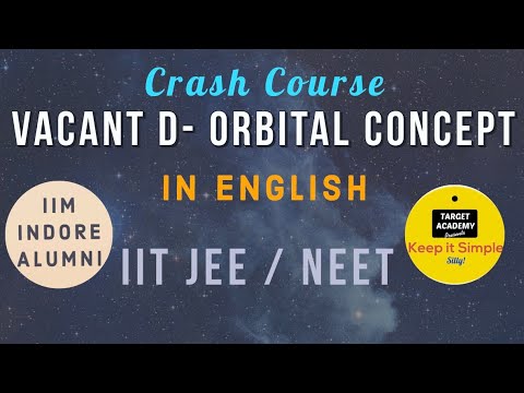 How to know if Central Atom has VACANT d-ORBITAL? - Crash Course | Quick Knowledge Bites- IIT / NEET