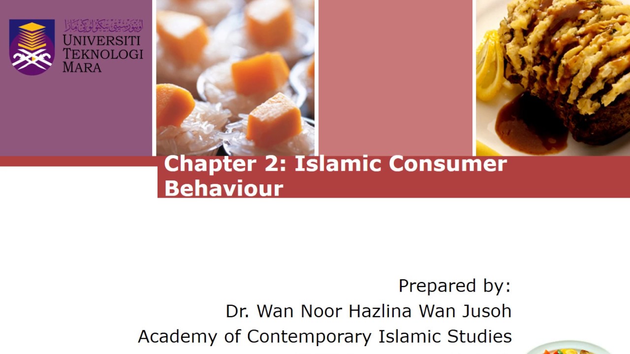 2.1 Islamic Consumer Behaviour