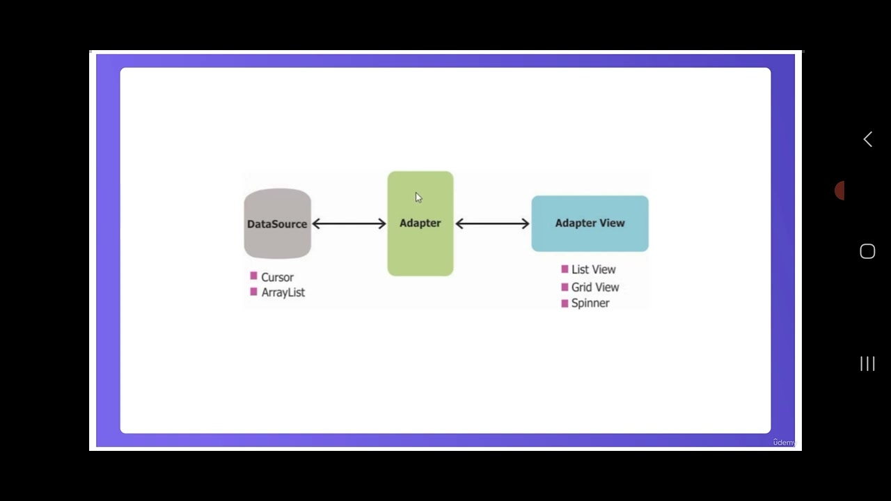 Spinner in Android Studio | Section-03 | Part-08
