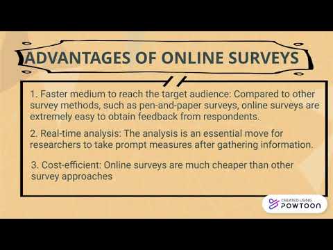 ONLINE SURVEY IN RESEARCH METHODOLOGY