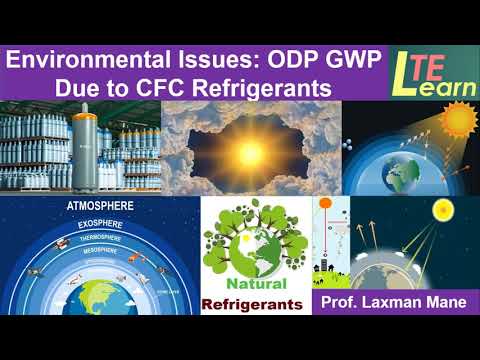Ozone Depletion Potential and Global Warming Potential