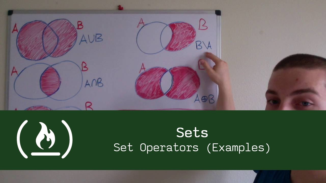 Maths for Programmers: Sets (Set Operators (Examples))