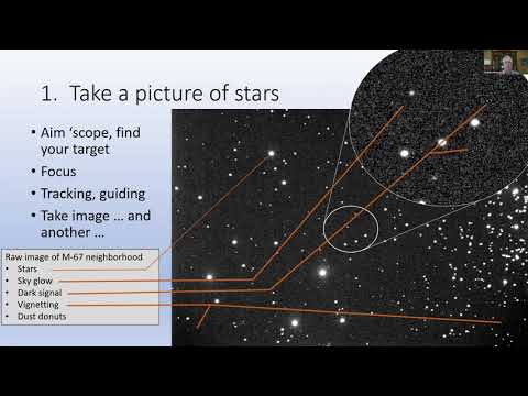 AAVSO How-To Hour: How to Start with CCD Photometry