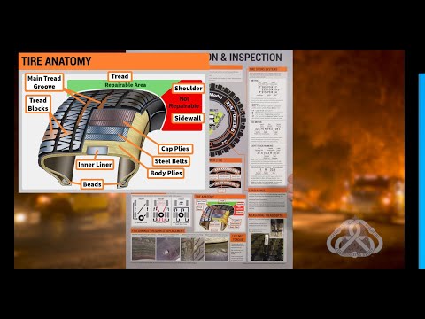 Tire Information and Inspection