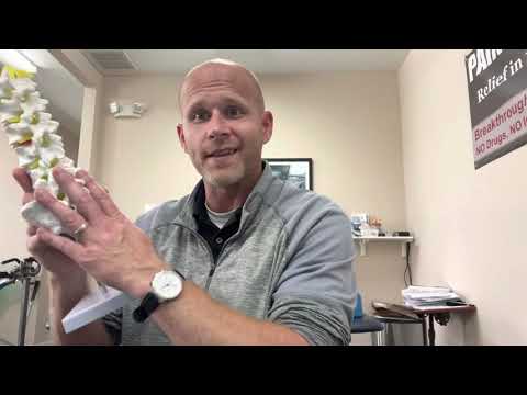 A NEW Presentation of SI Joint Dysfunction How to Eval & Treat