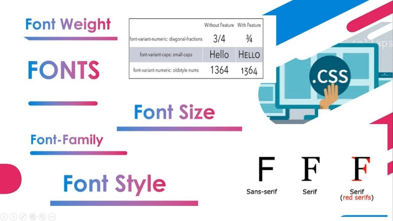 7.CSS Fonts:Learn all font properties | css tutorials