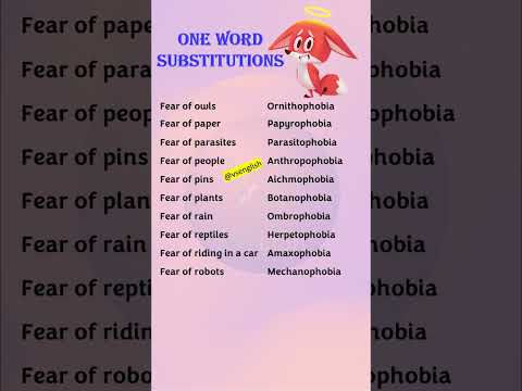 ONE WORD SUBSTITUTIONS || TYPES OF PHOBIA ||FEAR||WORDS RELATED TO FEAR AND PHOBIA #shorts #oneword