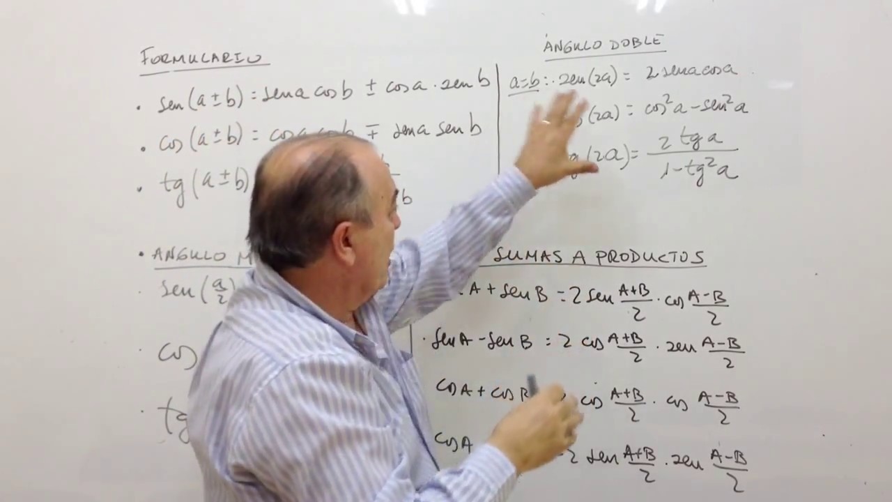 Formulario de Trigonometría