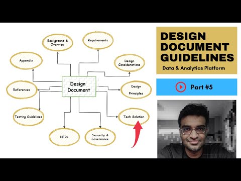 Design Document | Part 6 -- Tech Solution