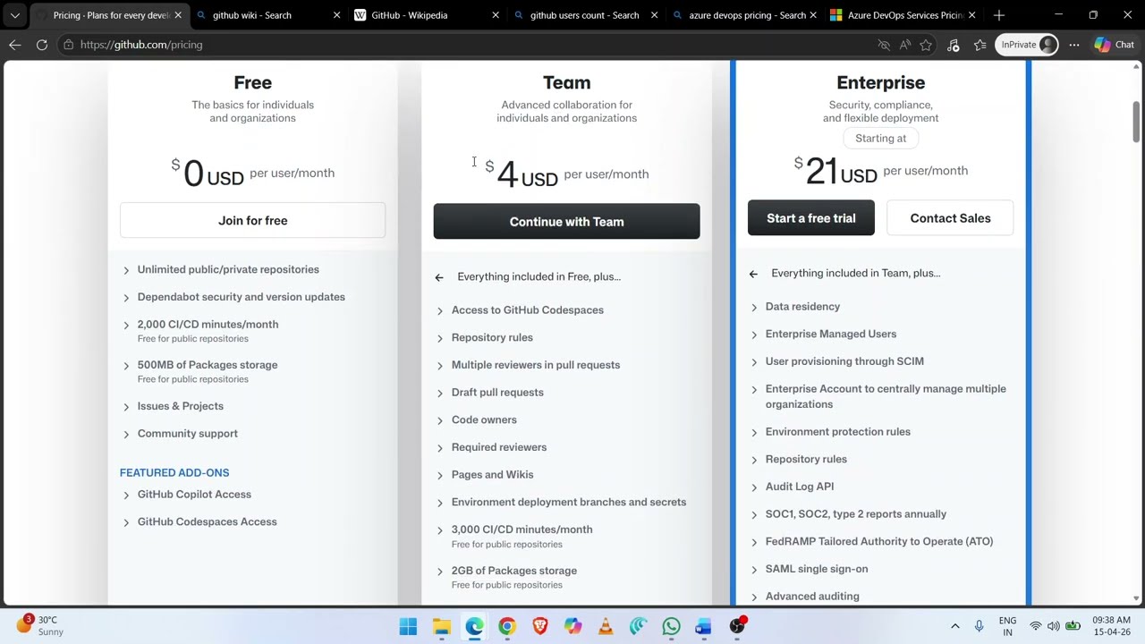 GitHub - Account Type and User Creation
